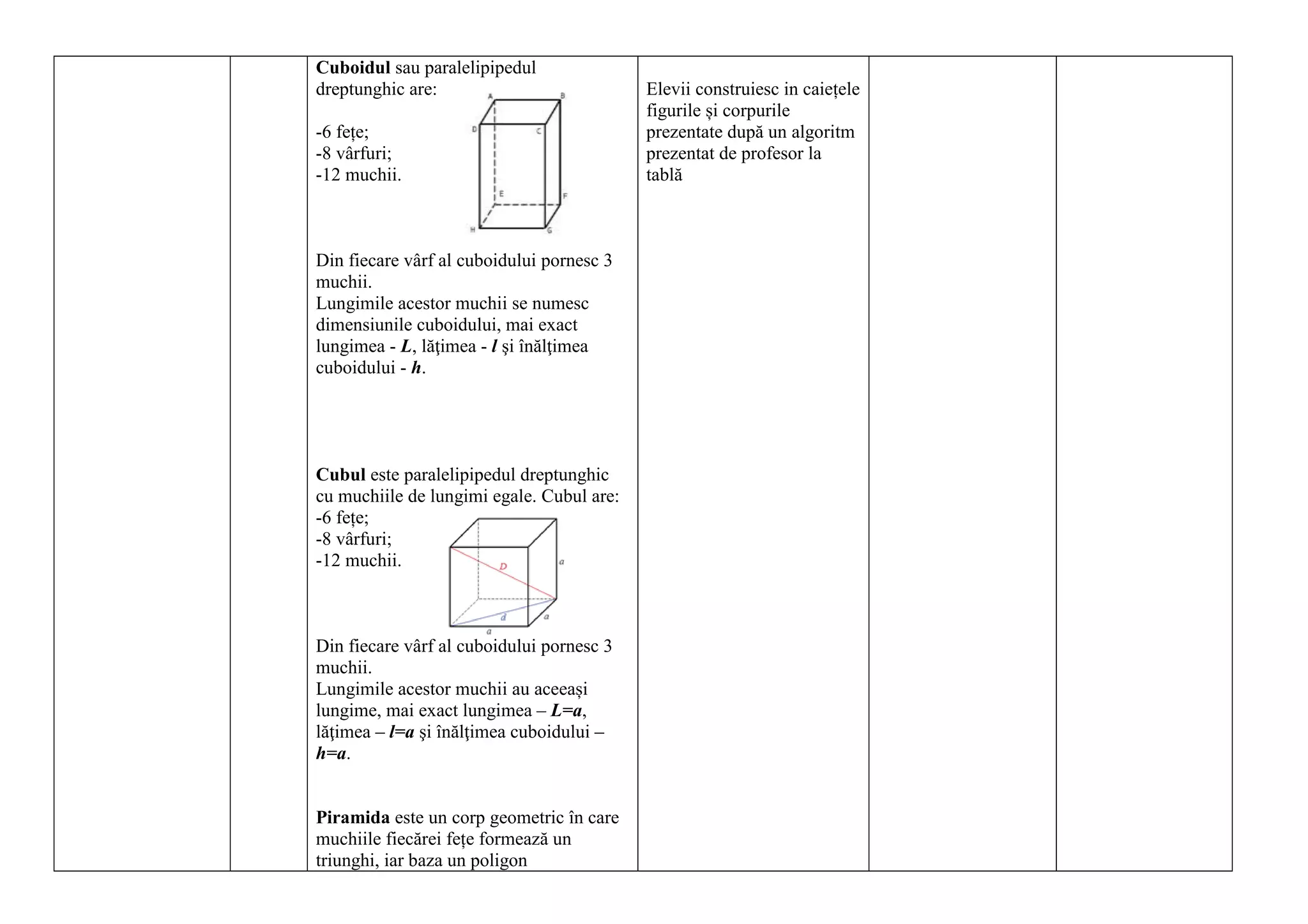 cl 5 plan de lectie_Cubul, cuboidul.docx