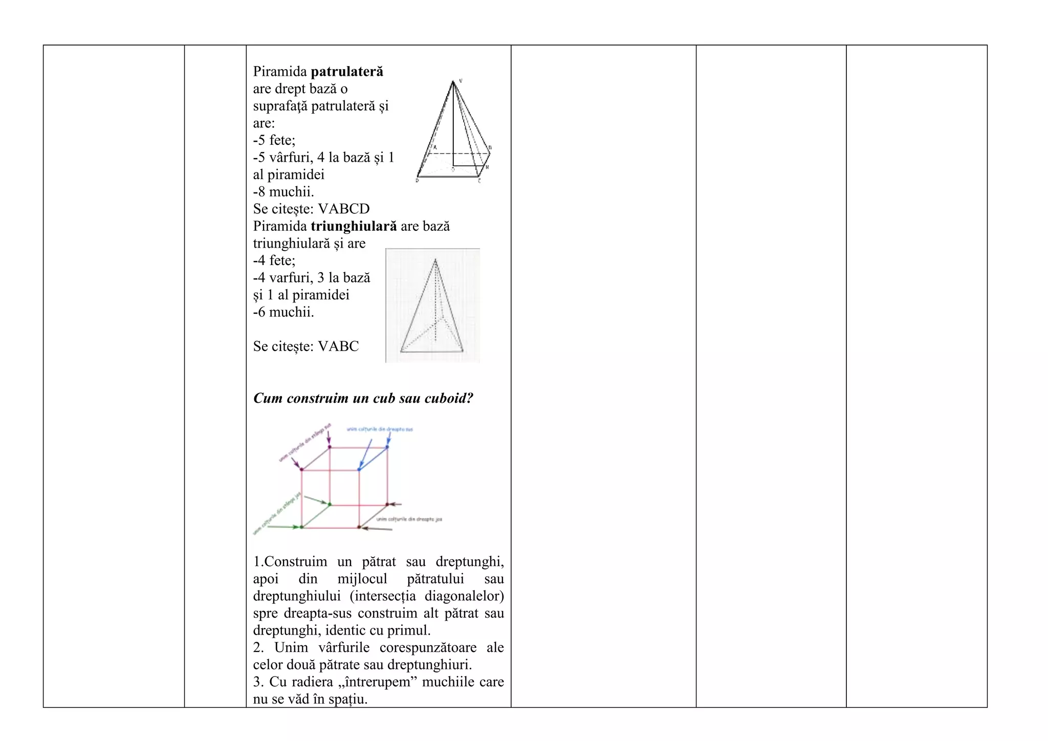 cl 5 plan de lectie_Cubul, cuboidul.docx