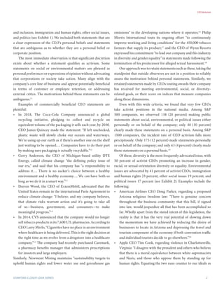 The Double-Edged Sword of CEO Activism | PDF