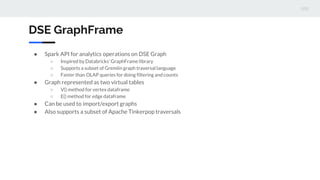 Cassandra Lunch #95: Spark Graph Operations with DSEGraphFrames Scala API | PPTX