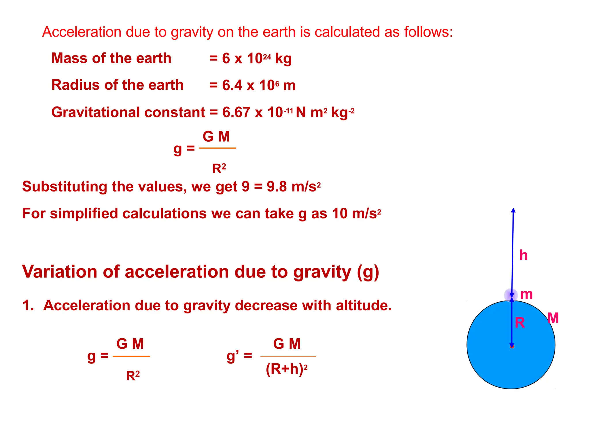 class 9 gravitation ppt New PRESENTATION | PPTX