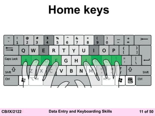 CL 9 UNIT 2 keyboarding skillsPPT (1).pptx