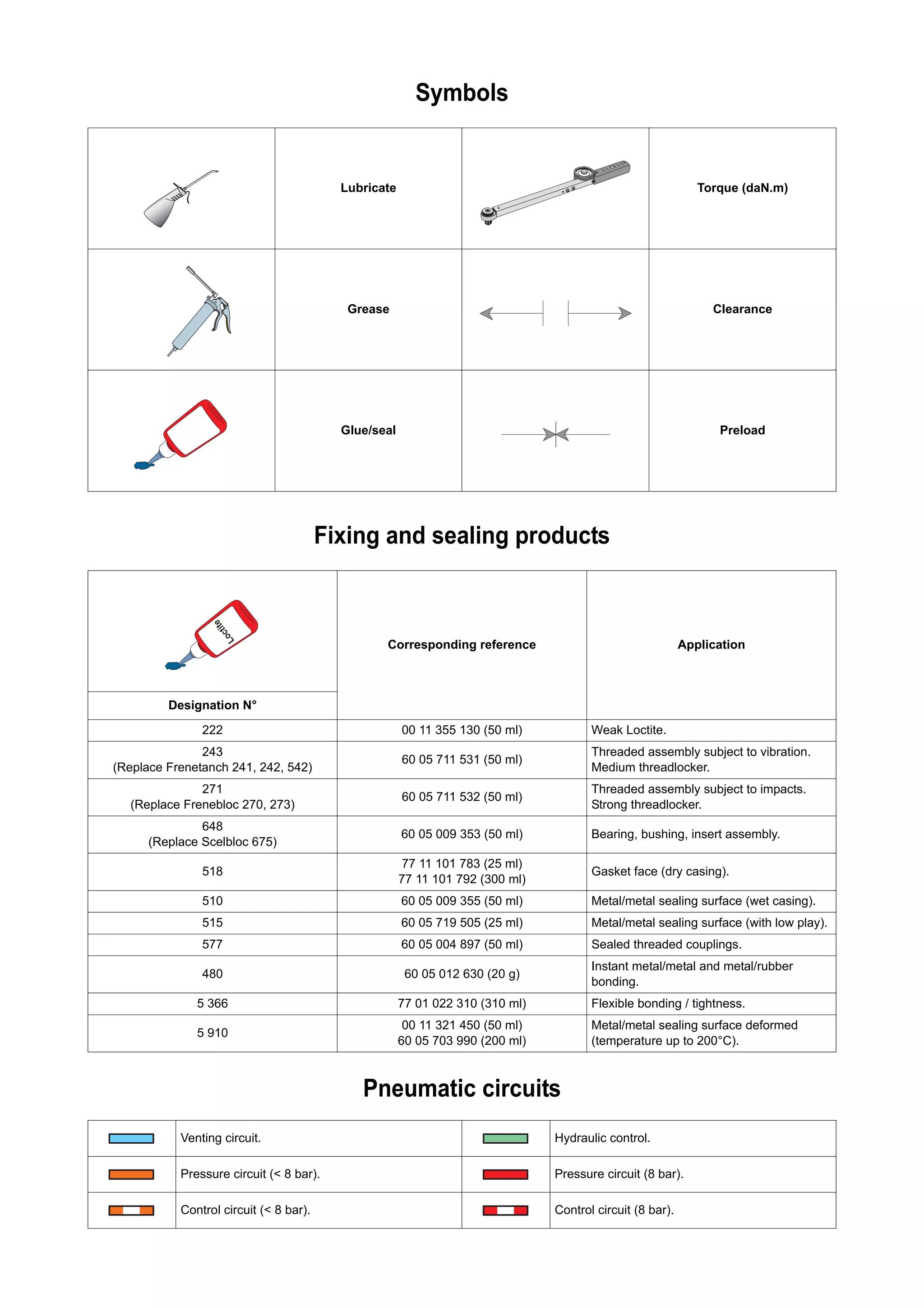 Claas Arion 630 610 tractor repair manual | PDF