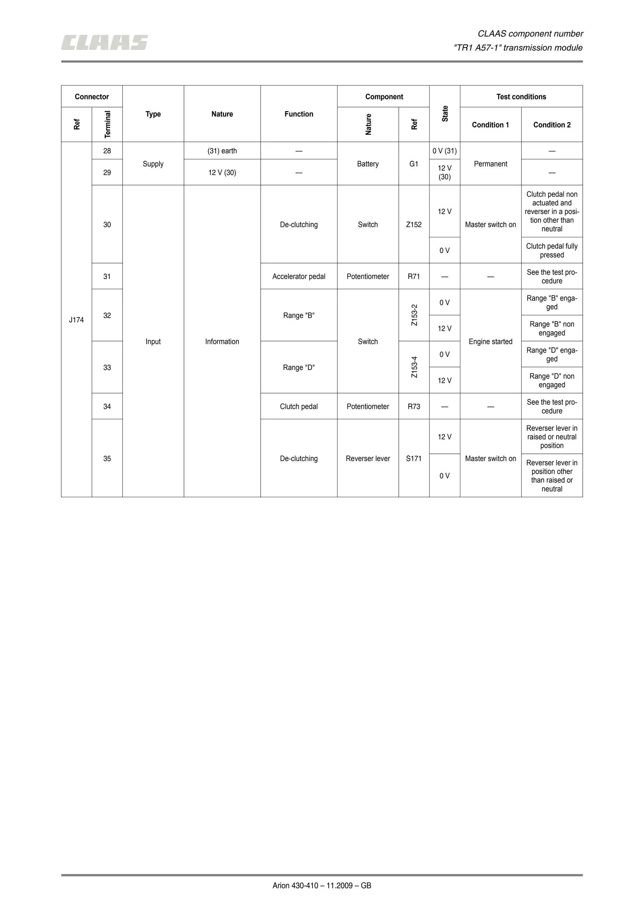 Claas Arion 430 410 tractor repair manual | PDF