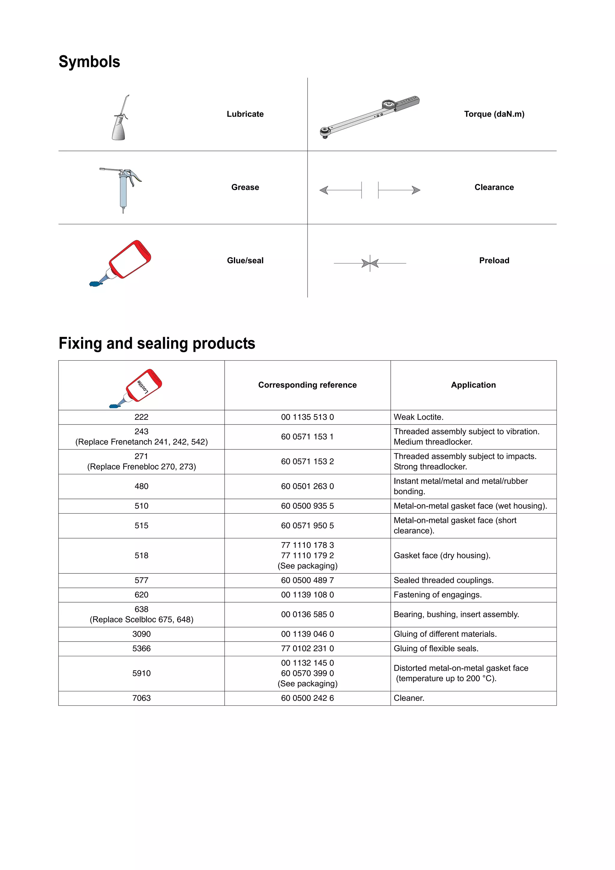 Claas Arion 430 410 tractor repair manual | PDF