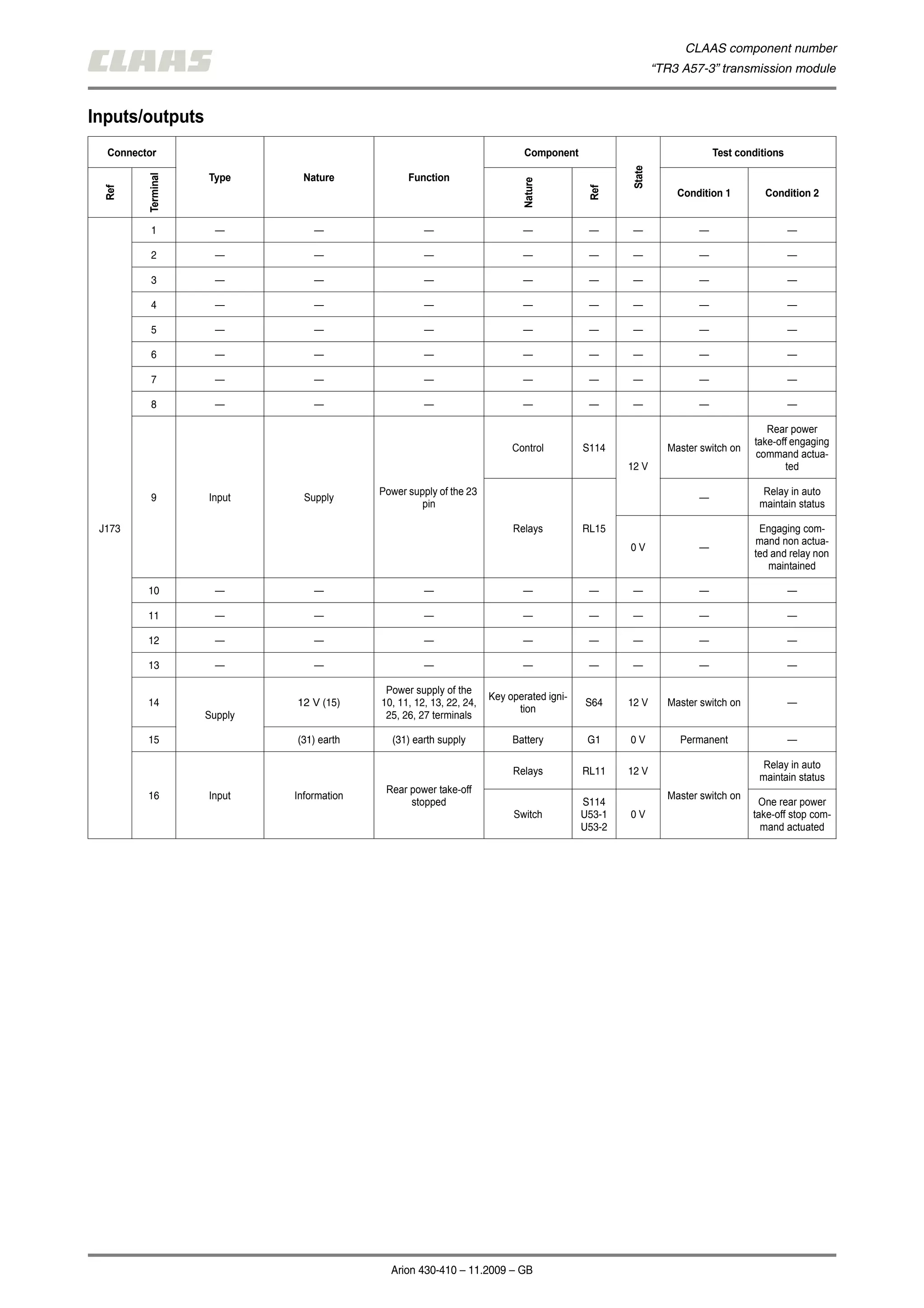 Claas Arion 430 410 tractor repair manual | PDF