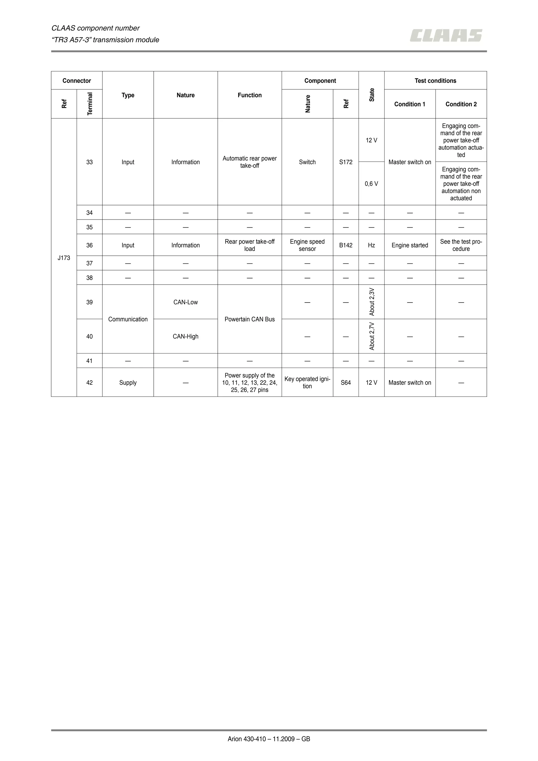 Claas Arion 430 410 tractor repair manual | PDF