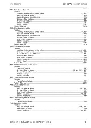 Claas Arion 650 620 550 530 tractor manual | PDF