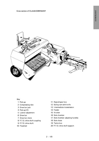 Claas Dominant / Constant / Markant repair manual | PDF