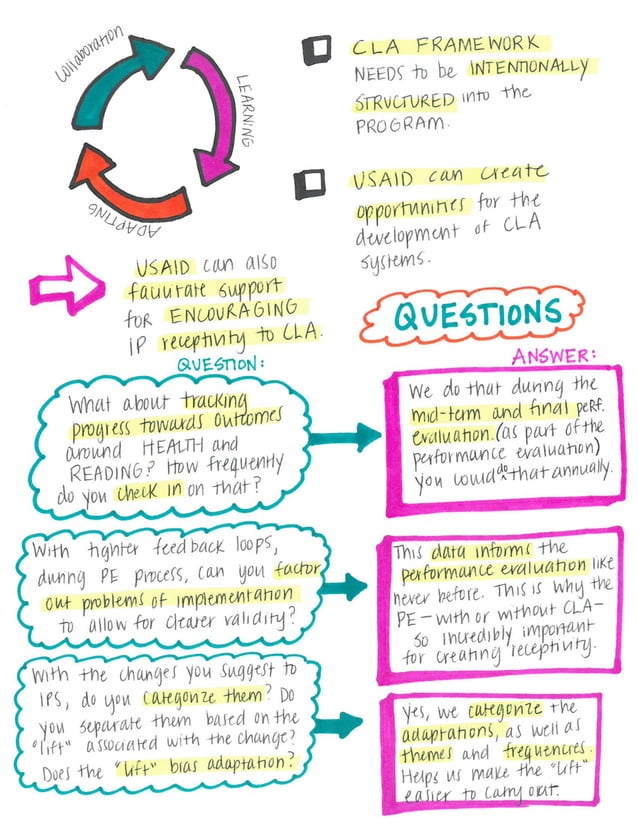Creating Feedback Loops for Real-Time Adaptation | PDF | Consumer ...