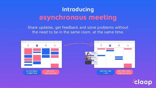 Claap pitch deck: $3M raised in 3 weeks, pre-product | PDF