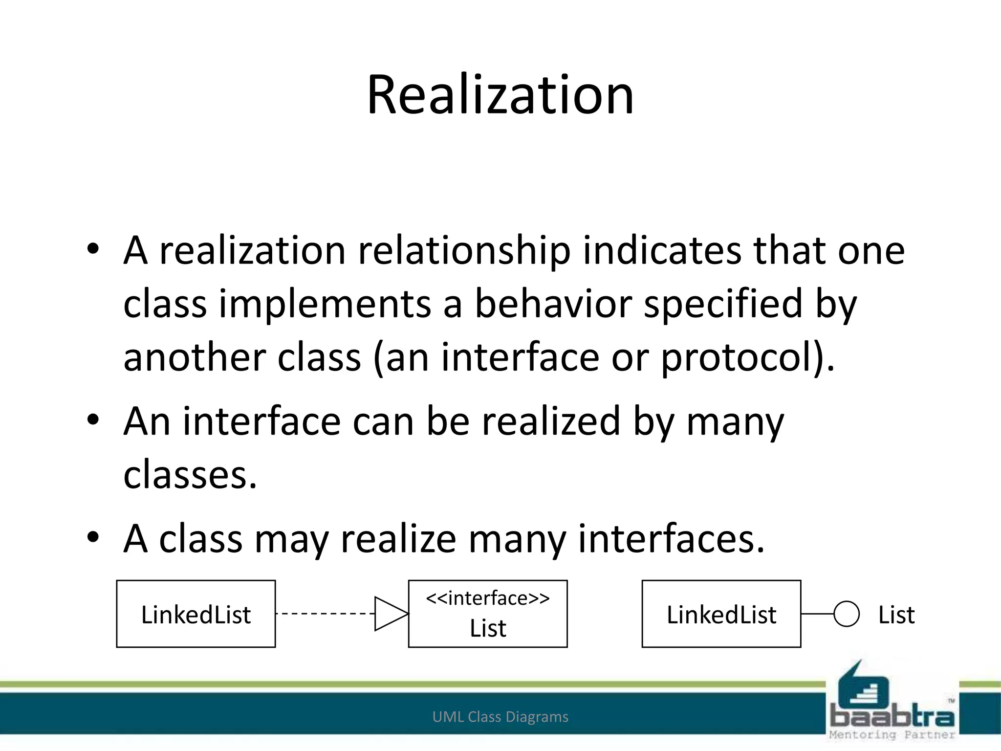 Claas diagram | PPTX