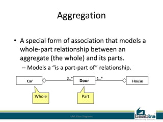 Claas diagram | PPTX