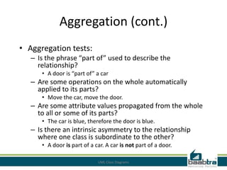 Claas diagram | PPTX
