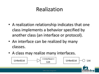 Claas diagram | PPTX