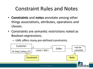 Claas diagram | PPTX