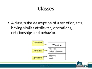 Claas diagram | PPTX