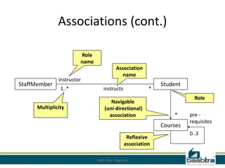 Claas diagram | PPTX