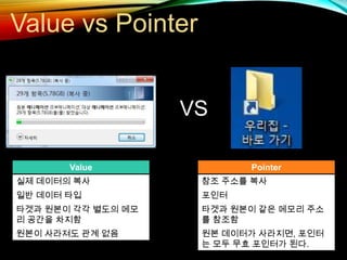 [C++ lab] 6. value,pointer,reference | PPTX