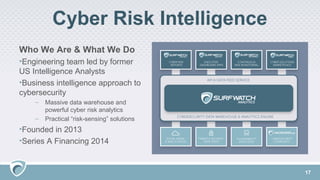 Completing the Risk Picture: Adding a business intelligence and ...