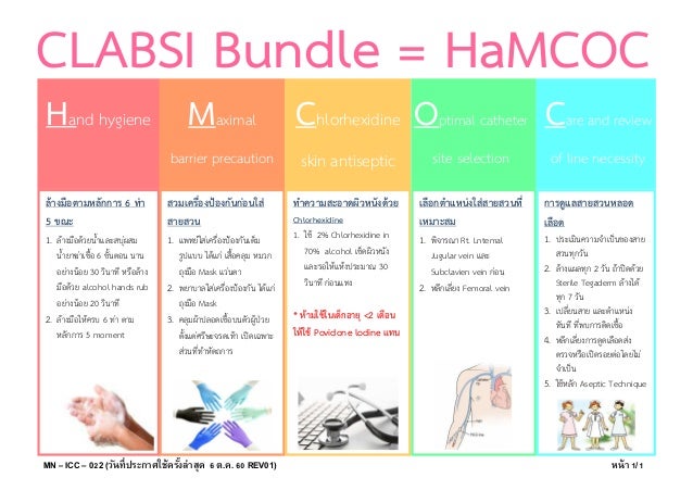 CLABSI