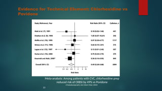 central line associated blood stream infection prevention | PPT