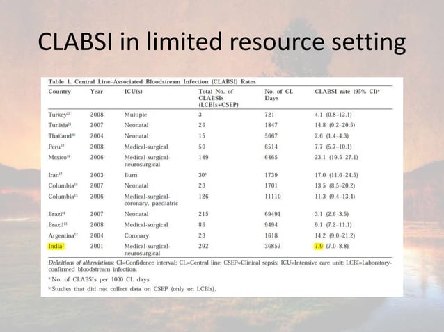 Central Line Associated Blood Stream Infections( CLABSI) | PPTX