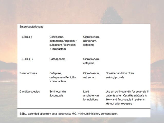 Central Line Associated Blood Stream Infections( CLABSI) | PPTX