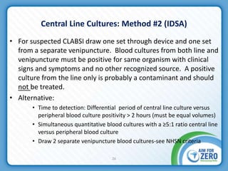 clabsi_module_lip.ppt