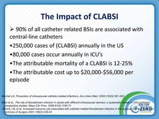 clabsi_module_lip.ppt