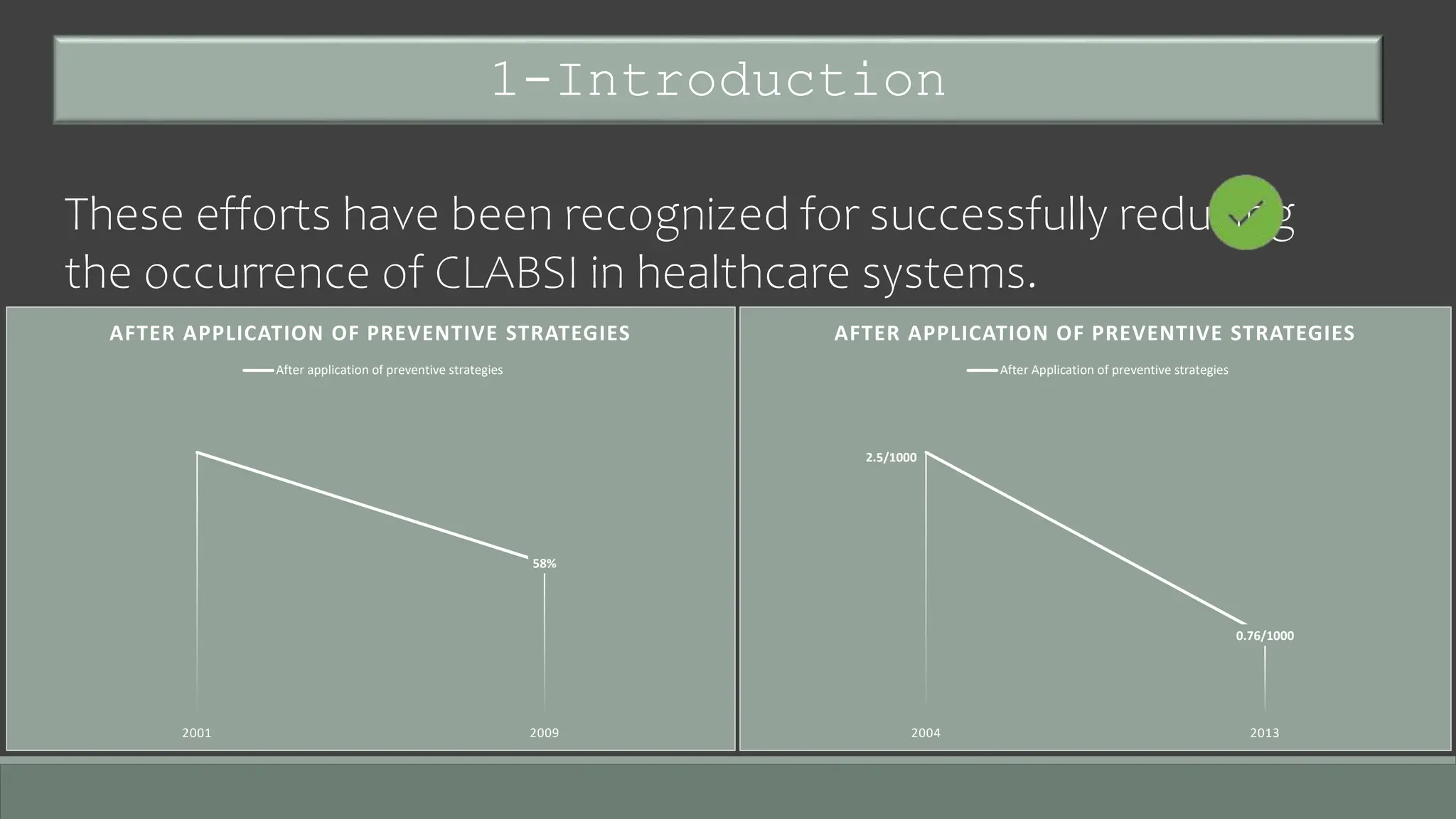 Prevention of Central Line–Associated Bloodstream Infections (CLABSI ...