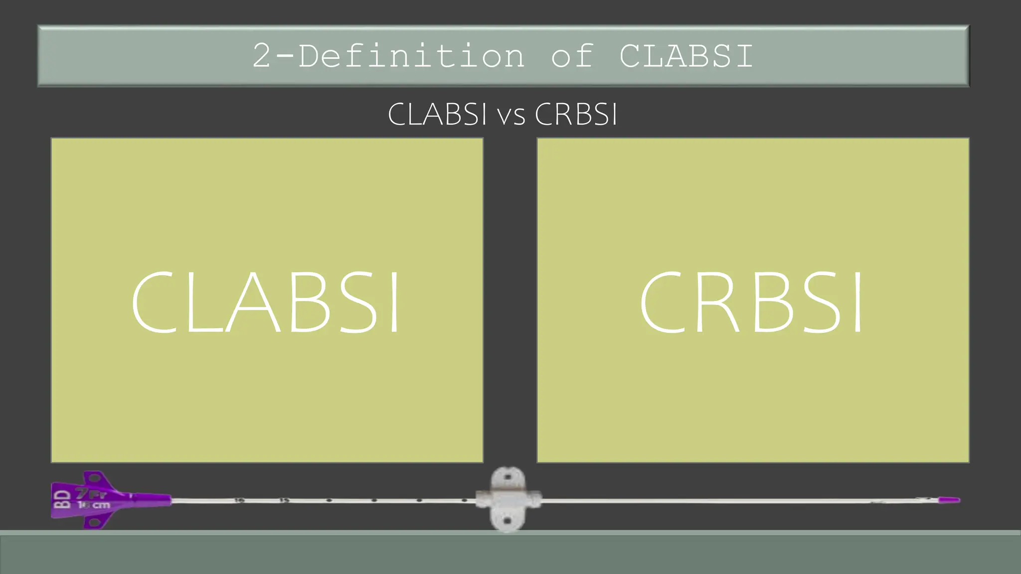 Prevention of Central Line–Associated Bloodstream Infections (CLABSI) prevention.pptx