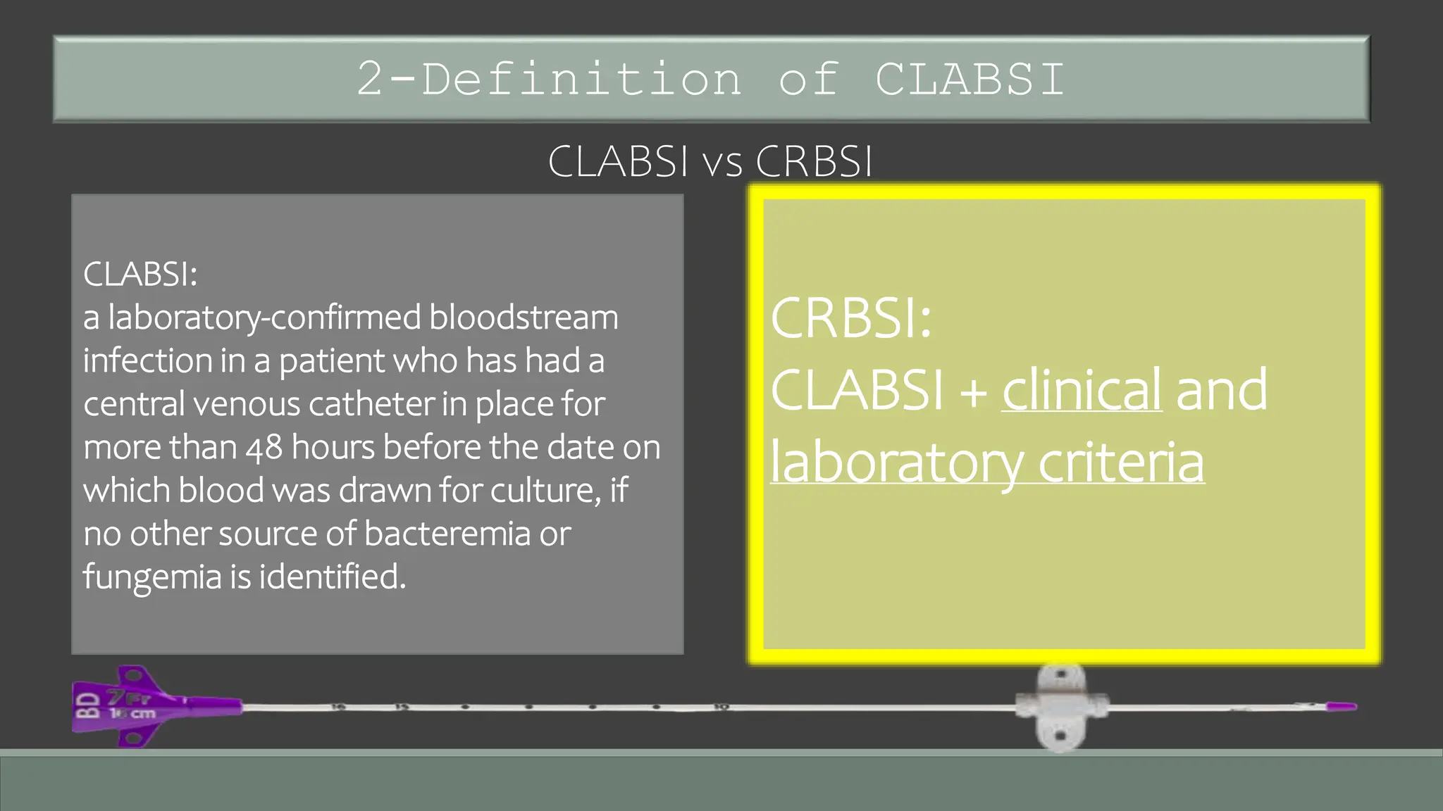 Prevention of Central Line–Associated Bloodstream Infections (CLABSI) prevention.pptx