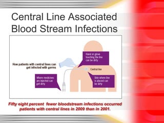 Avoiding Central Line Infections | PPTX