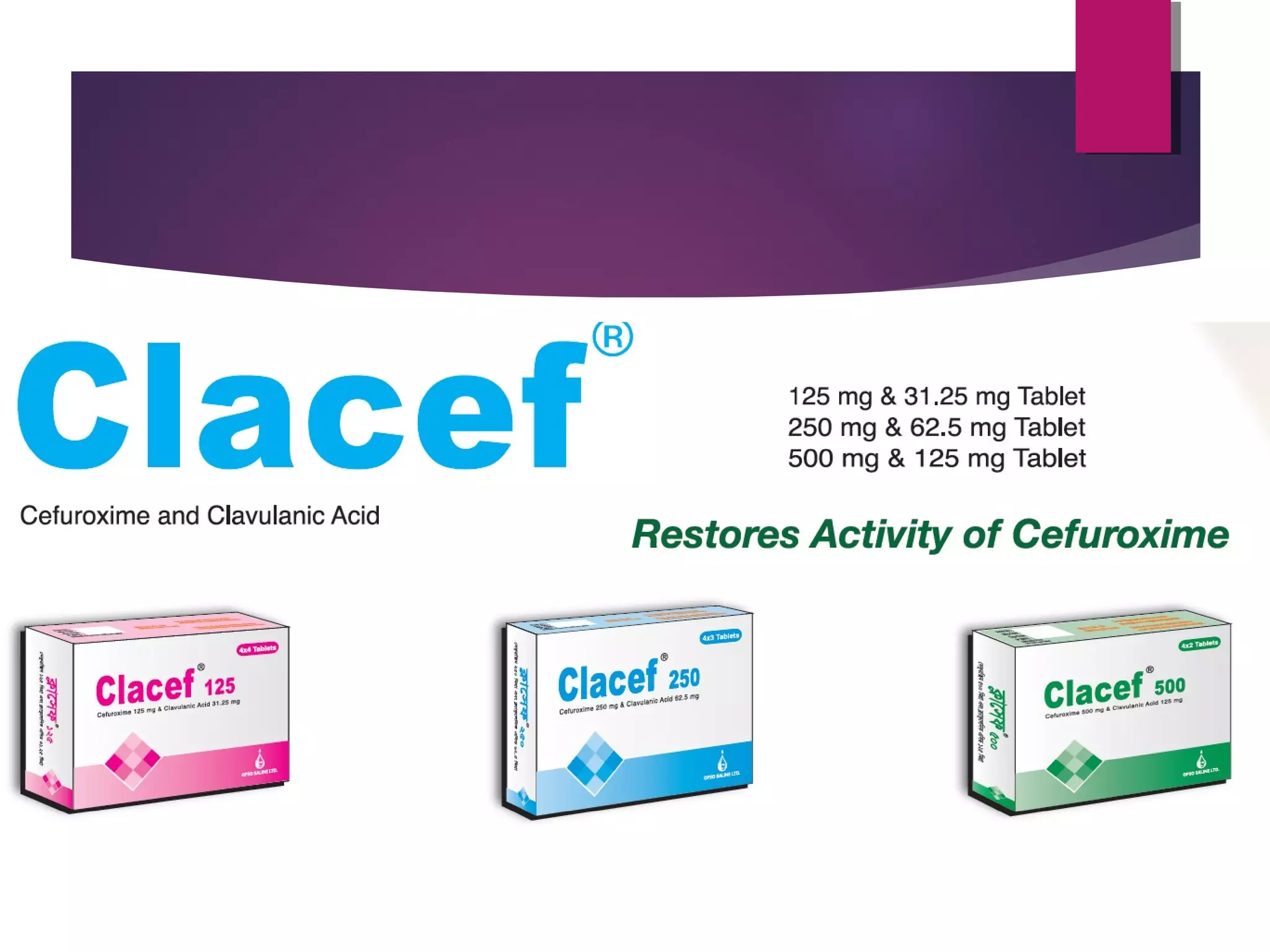 Clacef( cefuroxime + clavulanic acid) presentation | PPT