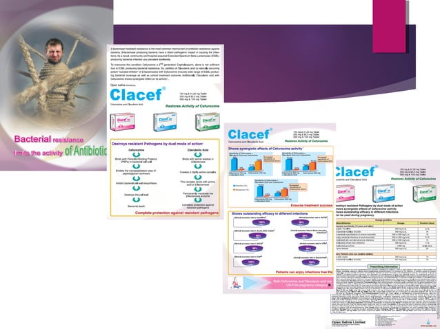 Clacef( cefuroxime + clavulanic acid) presentation | PPT | Infectious ...