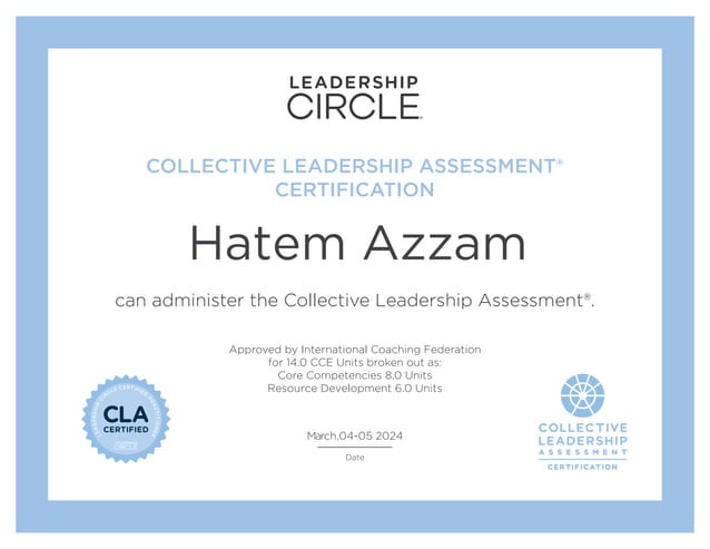 Collective Leadership Assessment Hatem Azzam.pdf