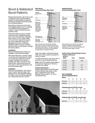 Cladding | PDF