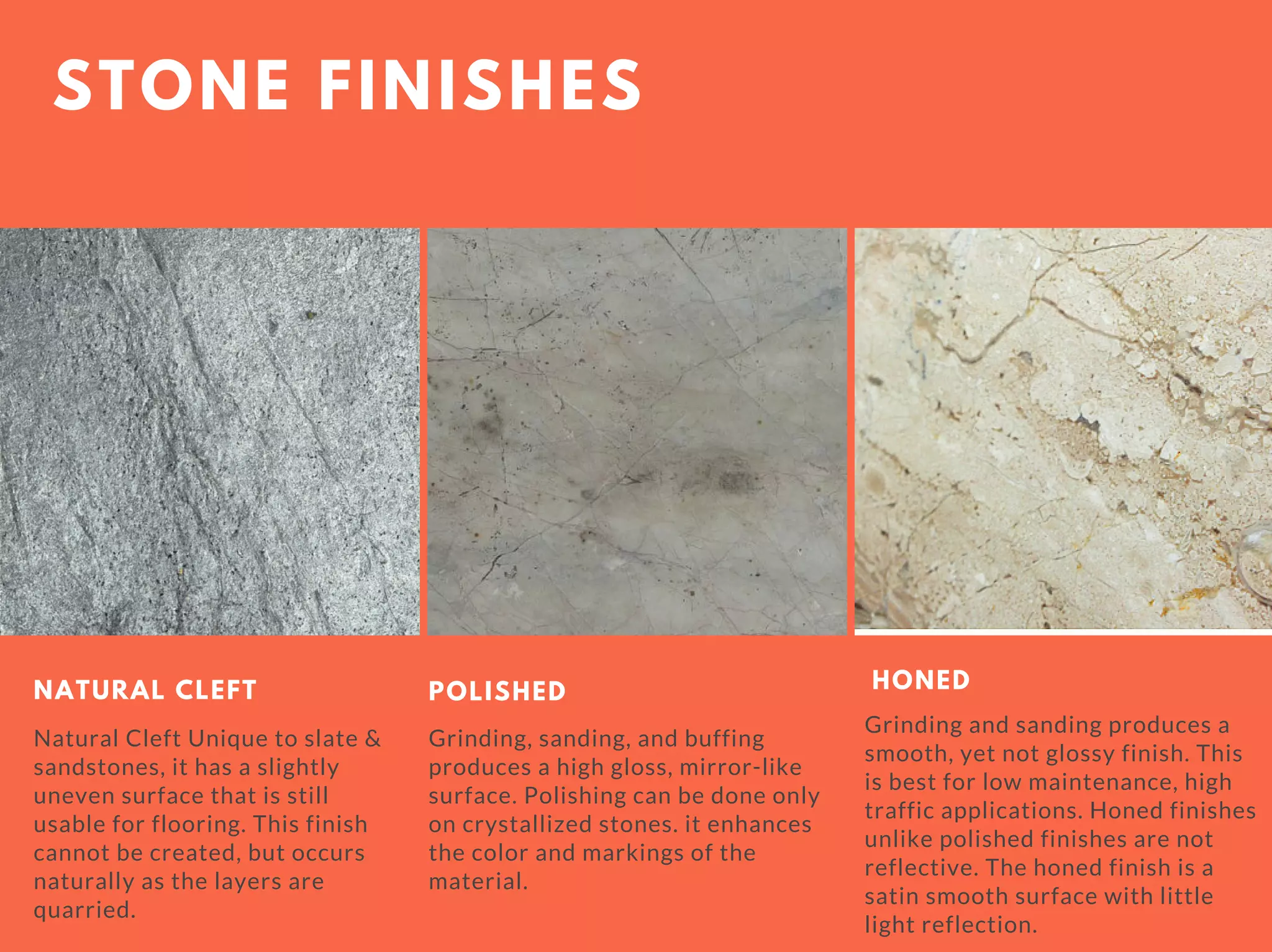 Cladding - Intro and types | PDF