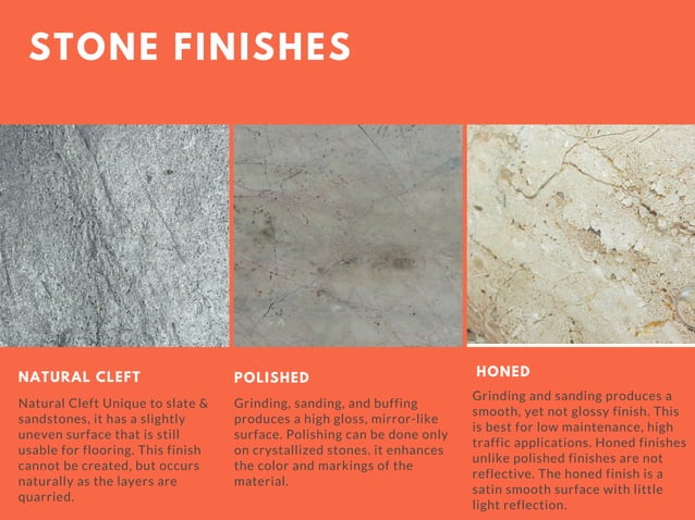 Cladding - Intro and types | PDF