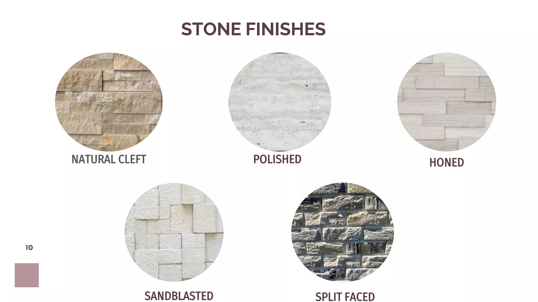 Types of Cladding | PPTX