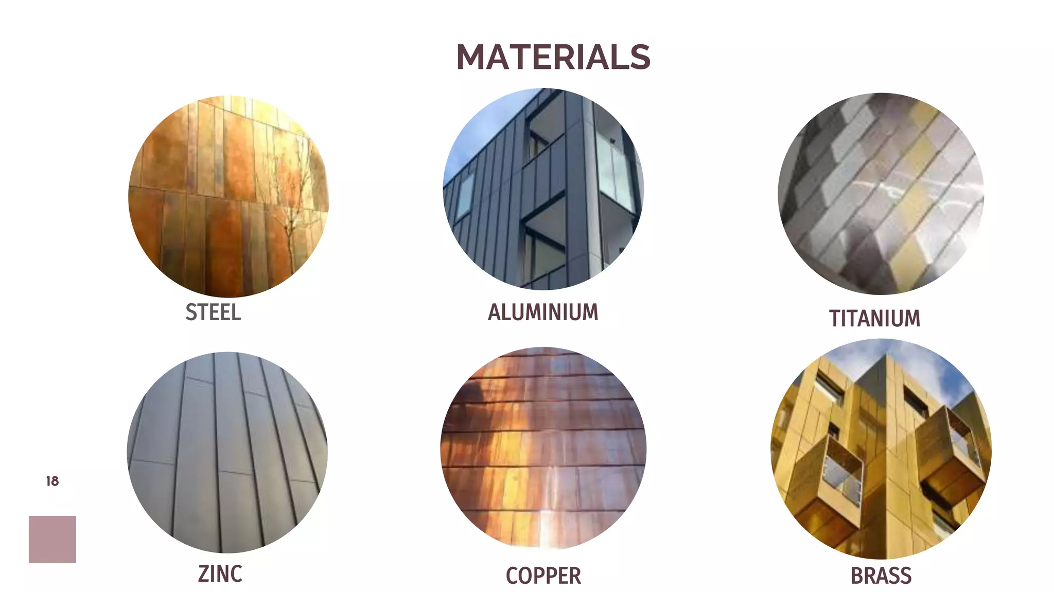 Types of Cladding | PPTX