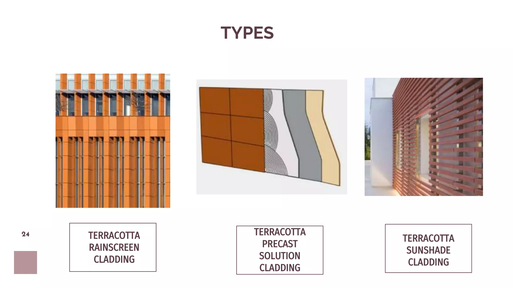 Types of Cladding | PPTX