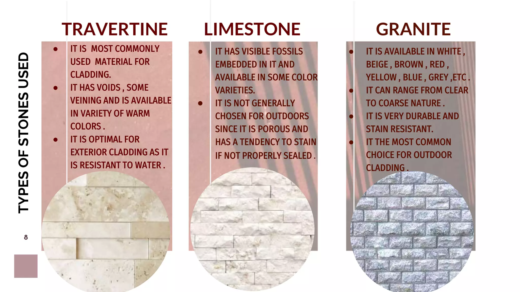 Types of Cladding | PPTX