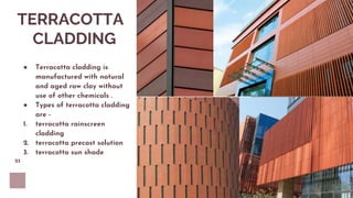 Types of Cladding | PPTX | Woodworking | Arts and Crafts