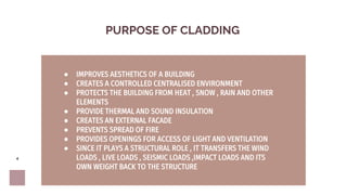 Types of Cladding | PPTX