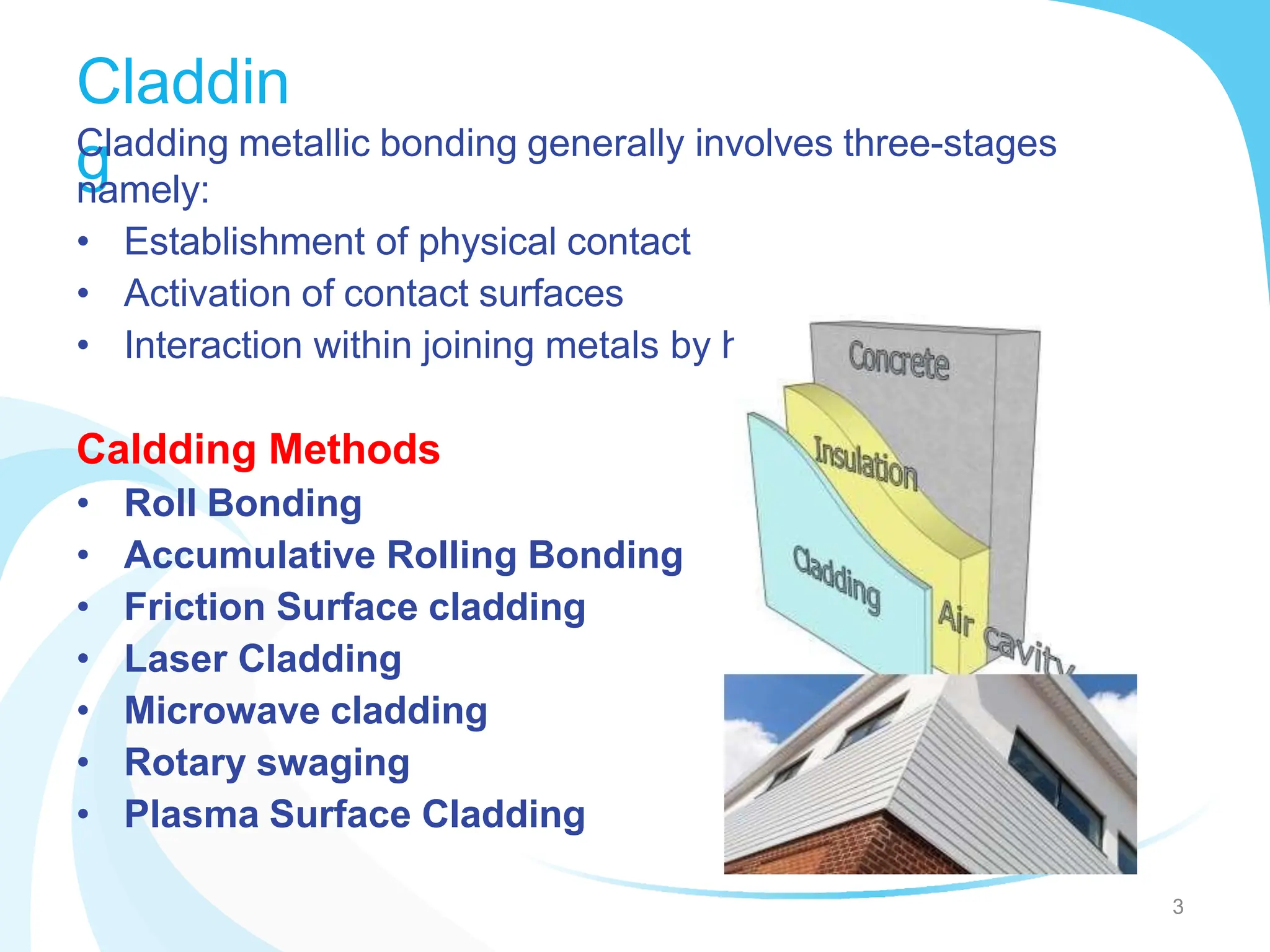 Cladding.pdf