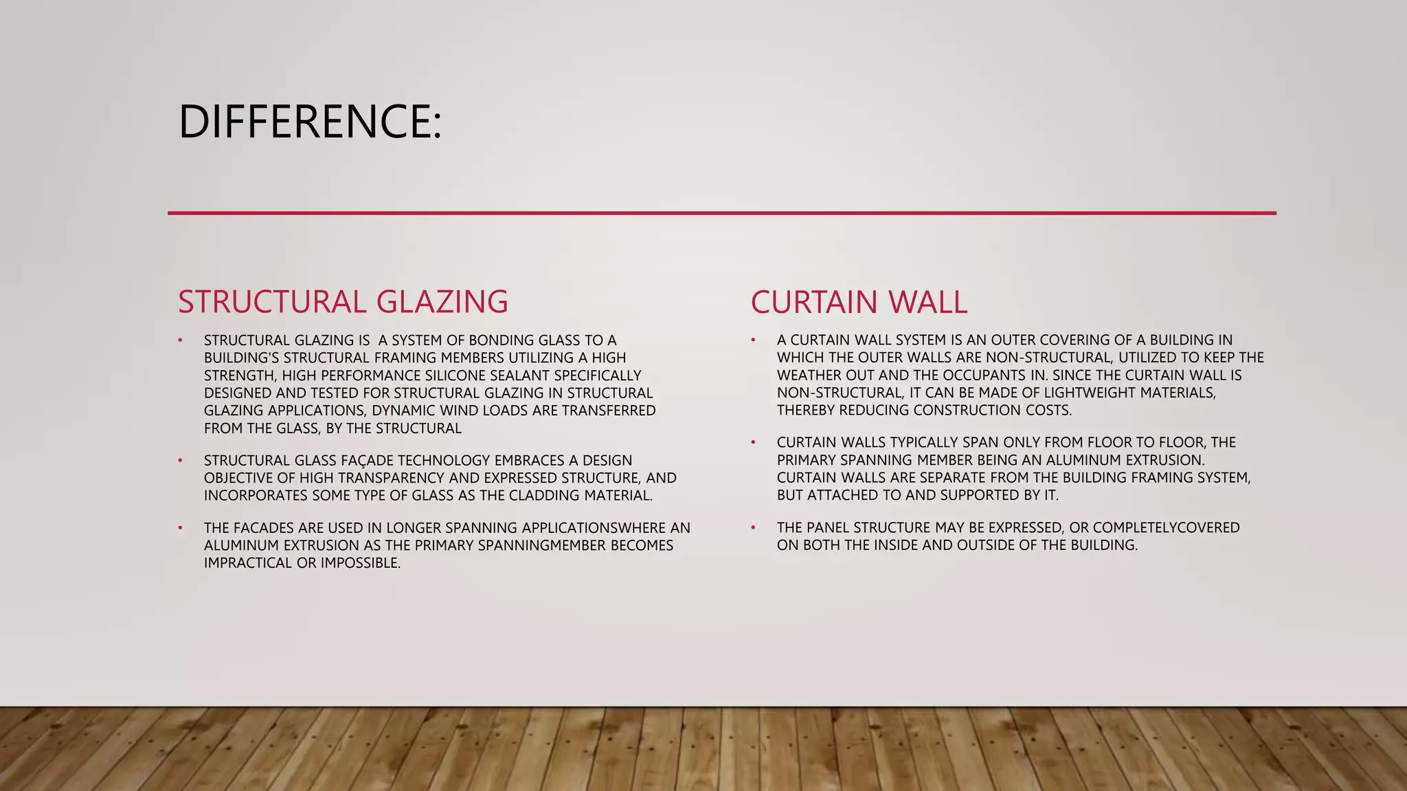 CLADDING AND GLAZING.pptx
