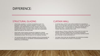 CLADDING AND GLAZING.pptx