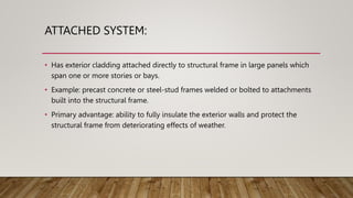 CLADDING AND GLAZING.pptx